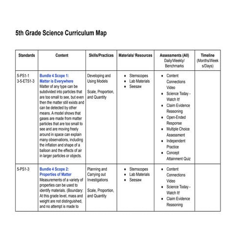 Bridge course class 6 syllabus ppt.pptx
