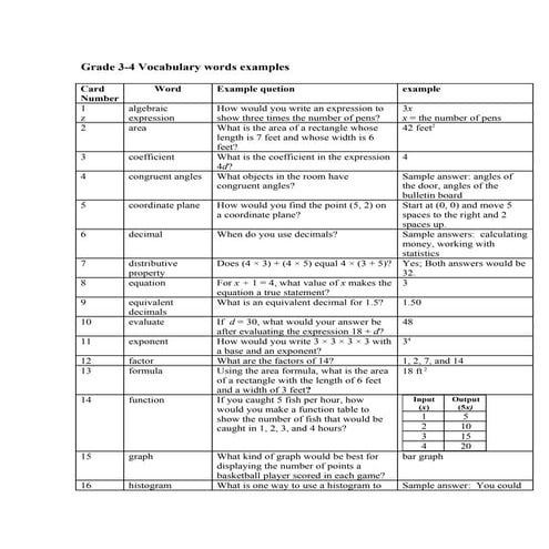 Grade 5 visual vocabulary cards | DOC