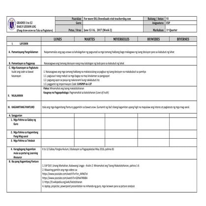 Grade 6 DLL ESP 6 Q1 Week 2 (1).docx
