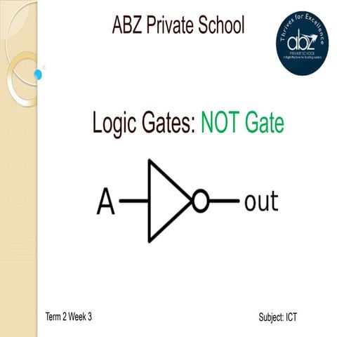 Not Gate Symbol
