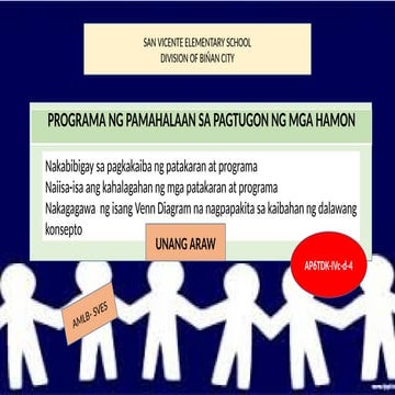 Grade 6 PPT_AP_Q4_W3_PROGRAMA NG PAMAHALAAN SA PAGTUGON NG MGA HAMON.pptx