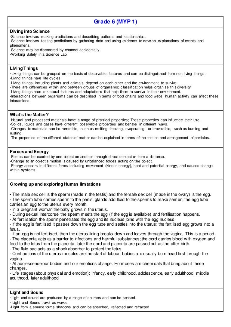 Grade 6 MYP Science grade-6-myp-science