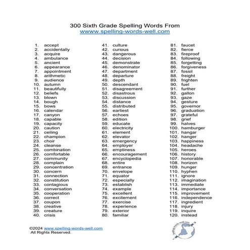 Grade 6 spelling words for Grade 5-6.pdf