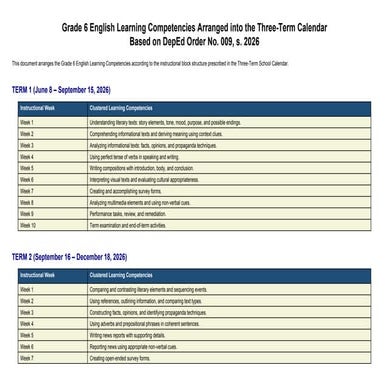 Grade 6 English Learning Competencies Aligned with Three-Term Calendar ...
