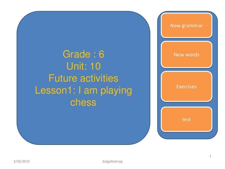 Grade 6 unit10 future activity