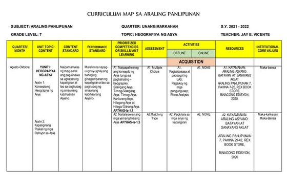 Module grade 1 | PDF