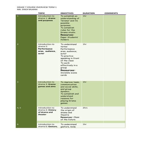 Grade 7 curriculum overview | DOCX