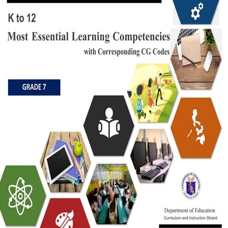 Grade 7 MELCs with CG Codes.pdf