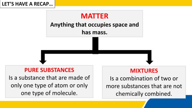 Mixtures- Science Grade 6 | PPTX