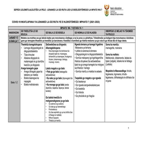 GRADE 7 SEPEDI FAL TERM 1-4 ATP 2021-2023.pdf