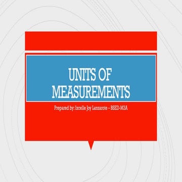 Grade 7 UNIT OF MEASUREMENTS presen.pptx
