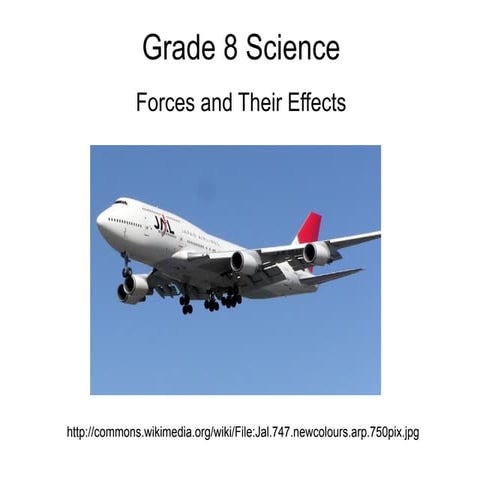 Force Grade 7 physics, description.pptx