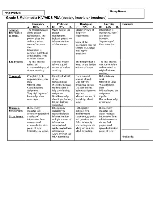 Collaborative group task with grade 4 | DOCX