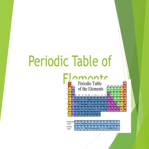 periodic table & periodic trends 123.ppt