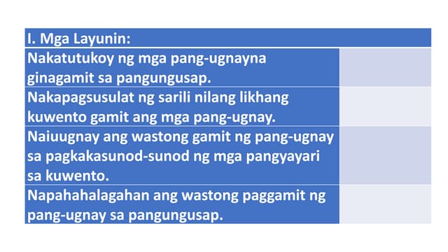 Modal aralin sa Filipino 9.................. | PPTX