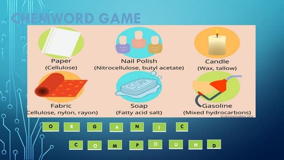 Introduction to chemistry | PPTX