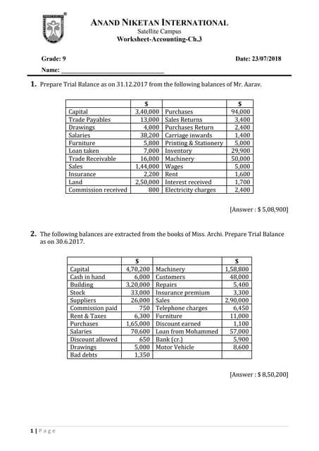 Basic accounting notes | PDF
