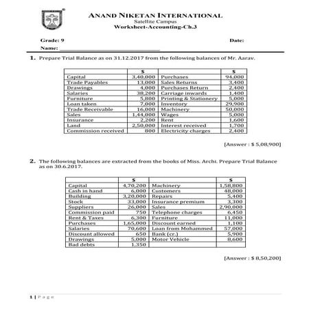 Grade 9 ch_3_trial balance_ | PDF