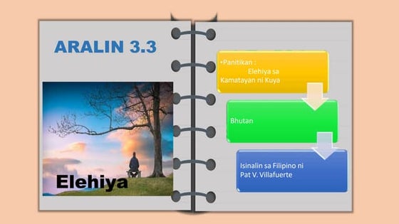 7 ESP 9 - Quarter 2 values education module | PDF