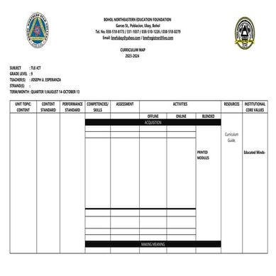 GRADE 9 ICT CUR_MAP.docx