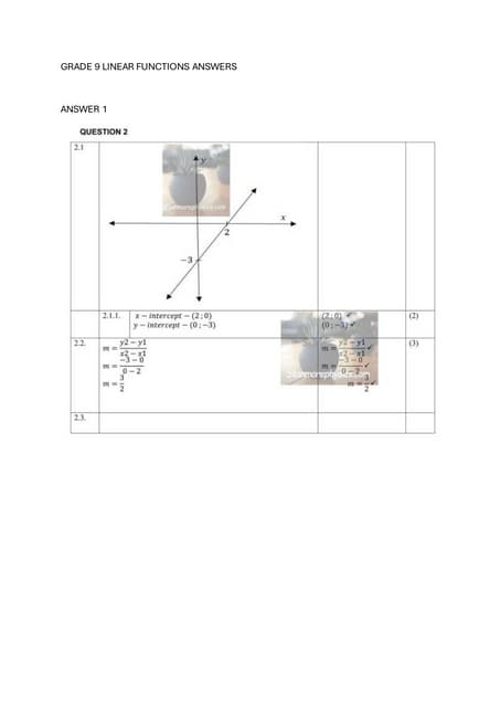 AS LEVEL MATHEMATICS QUADRATICS QUESTIONS.pdf
