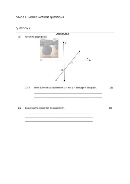 ALGEBRA IGCSE MATHS EXAM QUESTION BANK.pdf