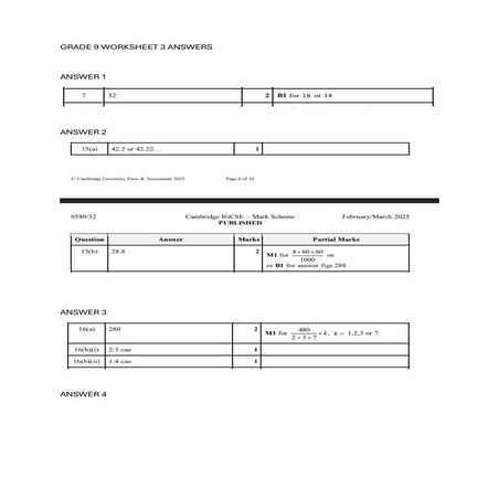 Comprehensive Grade 9 Math Worksheet Covering Key Concepts and ...
