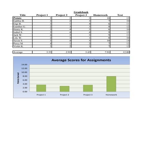 Gradebook assignment | XLSX