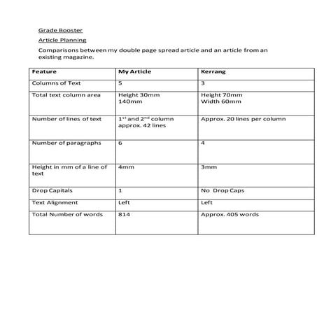 Grade booster | DOCX