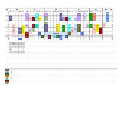 Organograma ppc 2015 | PDF