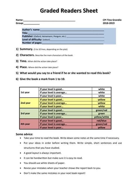 Graded readers sheet 2015-2016 | PDF