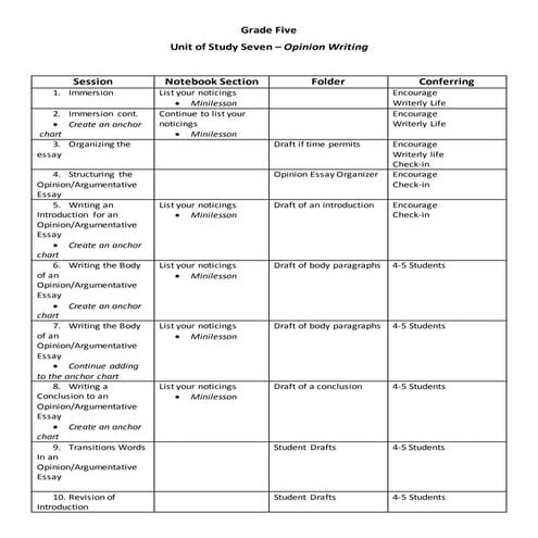 Grade Five UoS 7: Opinion Writing | DOCX