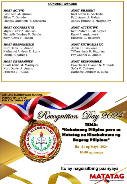 zone meet program.docx | Summer Olympic Sports | Olympic Sports