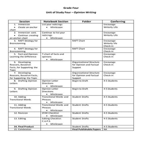 Unit of Study Eight: Opinion Writing | DOCX