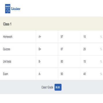 Grade Calculator | PDF