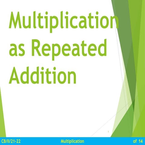 Grade II_Math_Multiplication.pptx