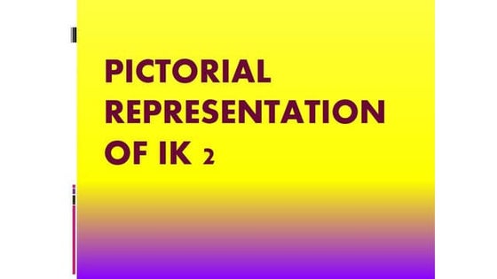 International Kindergarten Grade-2 Pictorial Representation | PPT