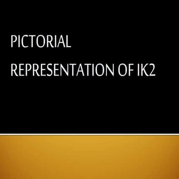 International Kindergarten Grade-2 Pictorial Representation | PPTX