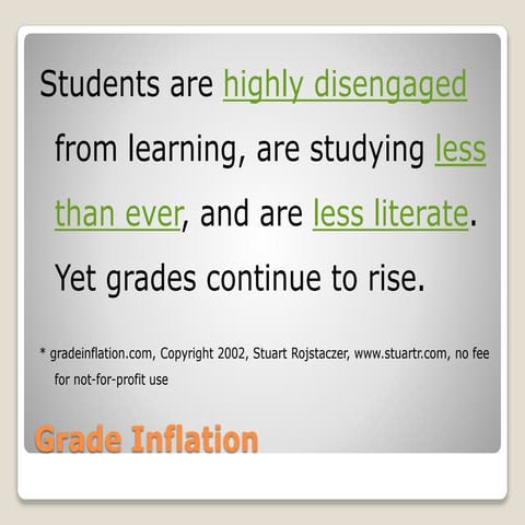Grade Inflation Slides | PPTX