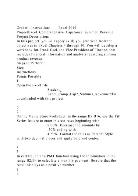 Exp22_Excel_AppCapstone_IntroAssessment_Travel_Instructions.docx.docx