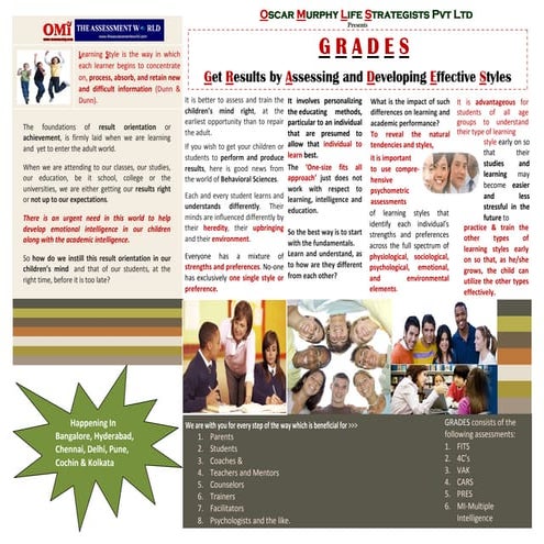 Measuring Attitudes & Personality and become a Human Behavior Analyst | PDF