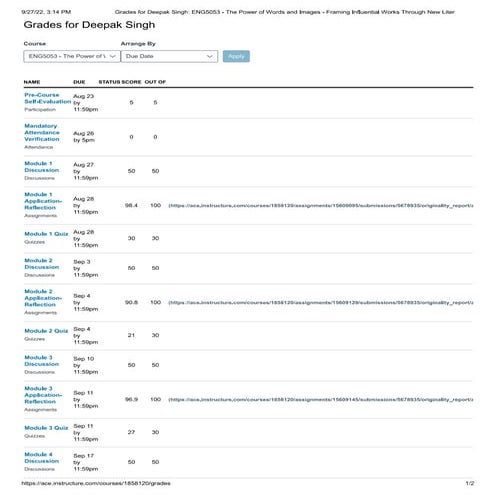 Grades of Deepak Danny Singh for ENG5053 The Power of Words and Images ...
