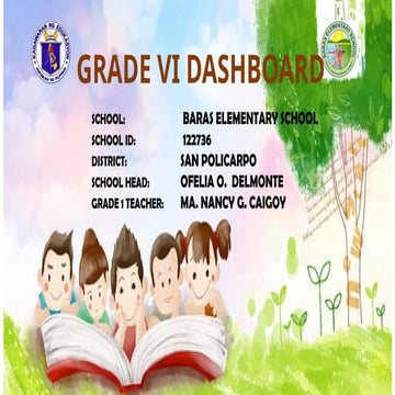 Grade VI DASHBOARD..................... | PPTX