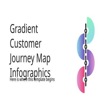 Customer Journey Map Template by Slidego | PPTX