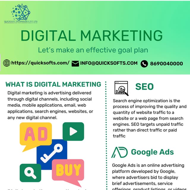 Digital Marketing Services | PDF