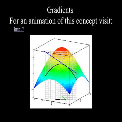 Physics topic of Gradients and slopes.ppt