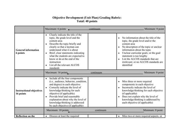 FF paper checklist | PDF