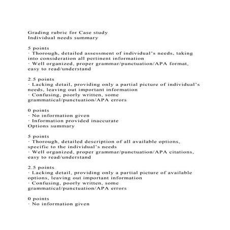 Grading rubric for Case studyIndividual needs summary5 point.docx