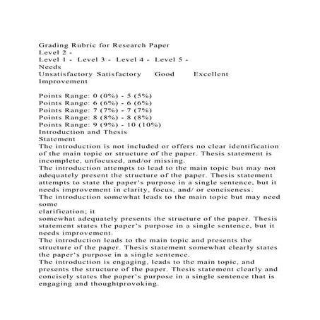 Grading Rubric for Research PaperLevel 2 - Level 1 - Level 3 .docx