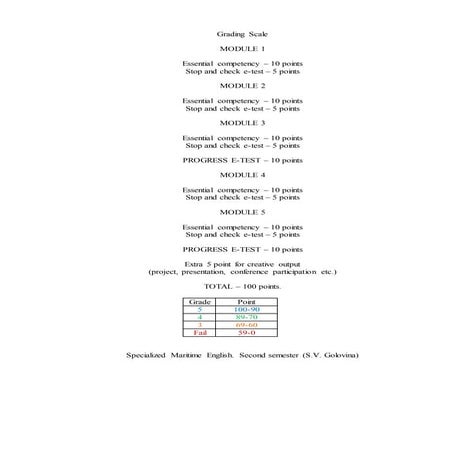 Grading scale | DOCX